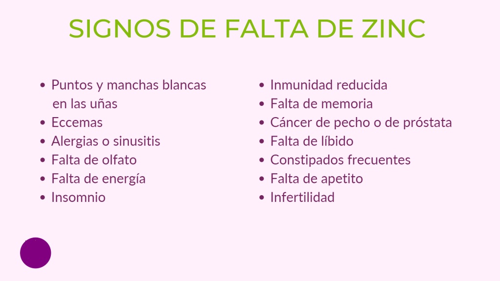 Zinc: qué aporta al organismo y cuáles son las mejores fuentes ...