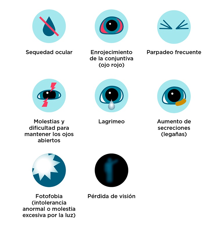 Cómo lidiar con el ojo seco - Doctor Benjamin Díaz Curiel
